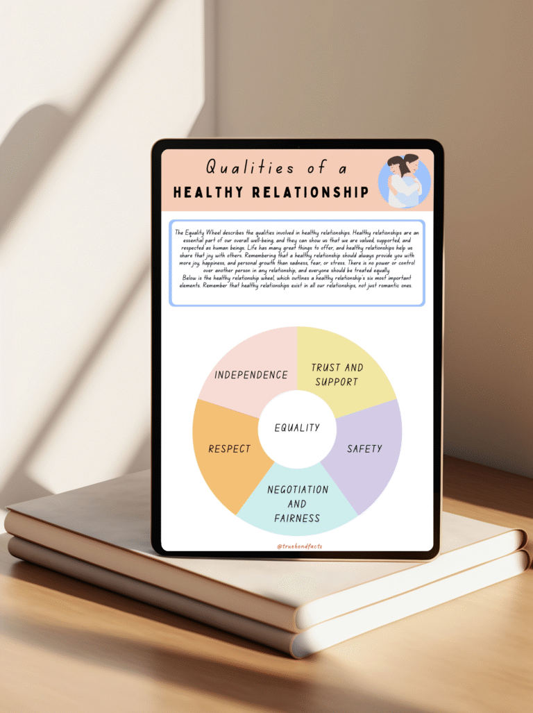 Healthy vs Unhealthy Relationships Workbook – 62 Printable Pages (PDF ...